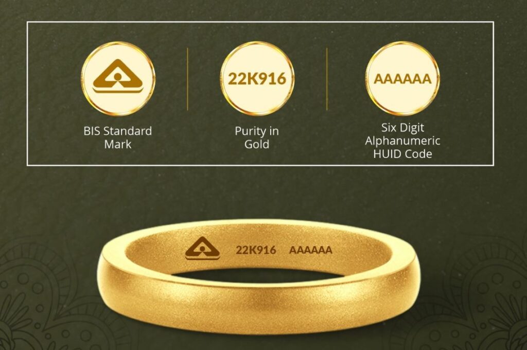 How to Test Gold at Home